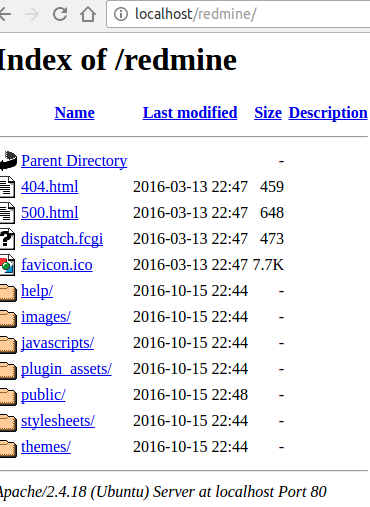 Feature #24123: Redmine is not working - Redmine